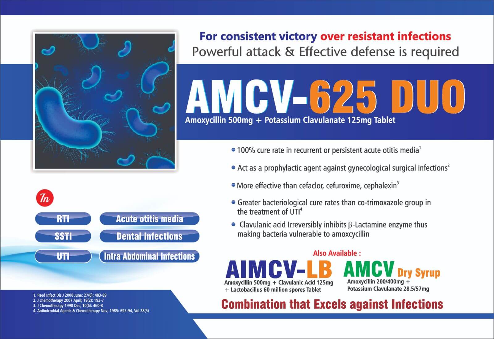 Best PCD Company in India - MediZeal Pharma